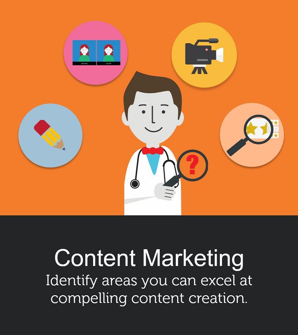 Top 10 Trends That Will Transform Your Online Marketing in 2018